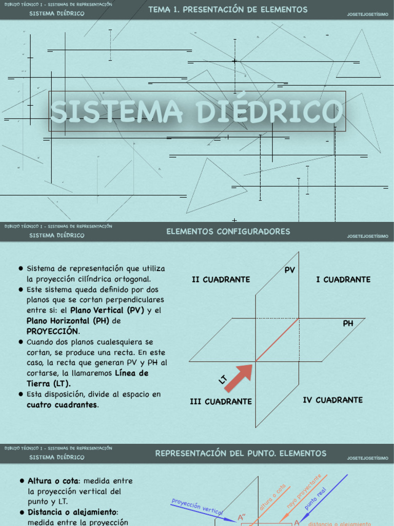 Sistema Diédrico 1 | PDF | Geometría euclidiana | Geometria clasica