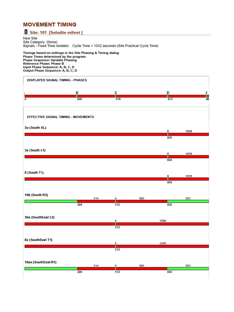 Movement Timing | PDF