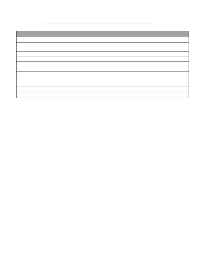 LPU 2024-25 Spring Term Academic Calendar | PDF | Academic Term | Thesis