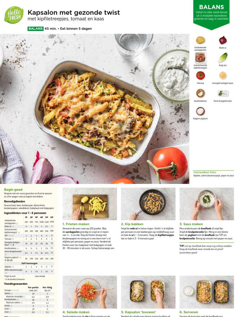 Kapsalon Met Gezonde Twist 5e0dbb4314ead6148946307e bcf28c08 | PDF