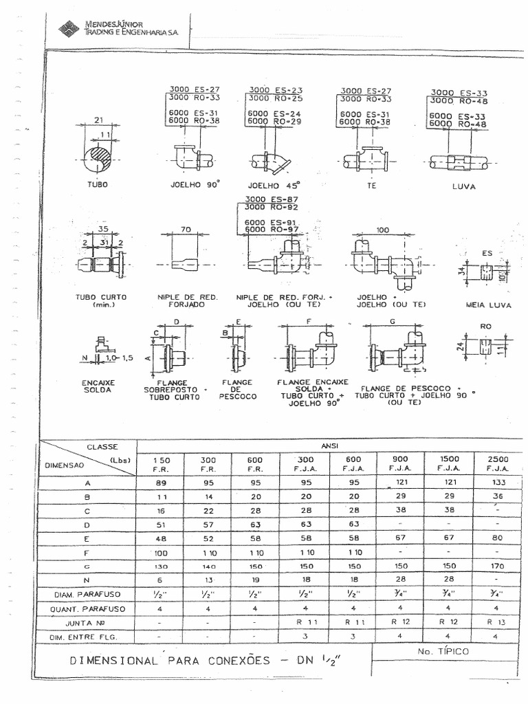Tabela de Dimensional de Componentes de Tubulação | PDF