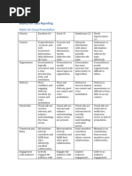 Group Activity Rubric | PDF