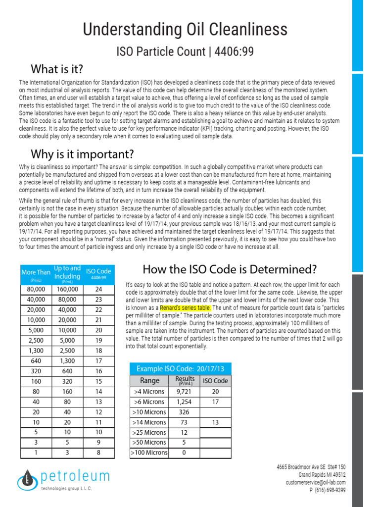Understanding Particle Count | PDF | Reliability Engineering | Performance Indicator