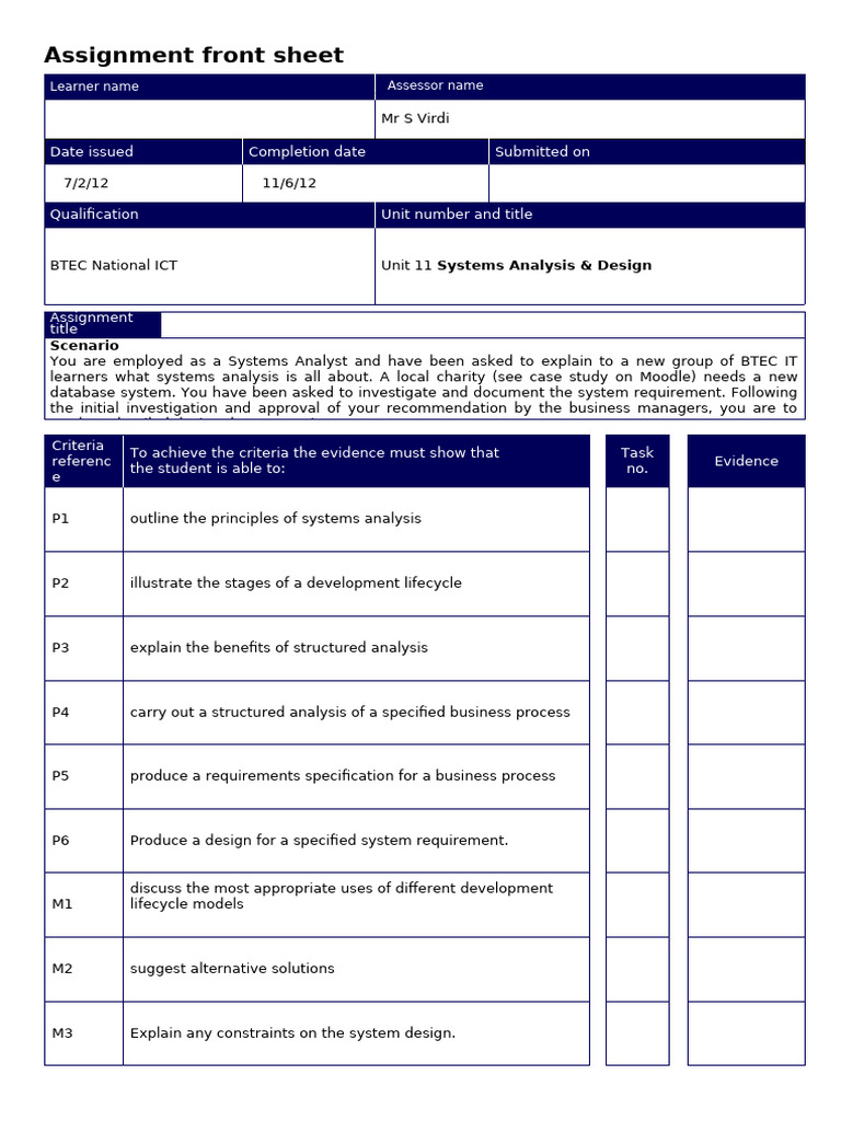 Unit 11 Assignment New | PDF | Specification (Technical Standard ...