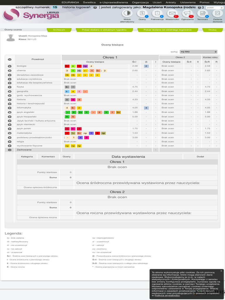 LIBRUS Synergia | PDF