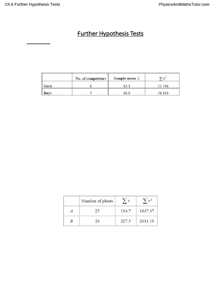 Ch.6 Further Hypothesis Tests | PDF | Hypothesis | Statistics
