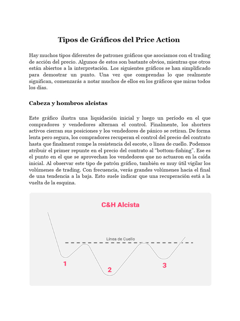 Patrones Price Action Guia | PDF | Comerciante (Finanzas) | Mercados ...