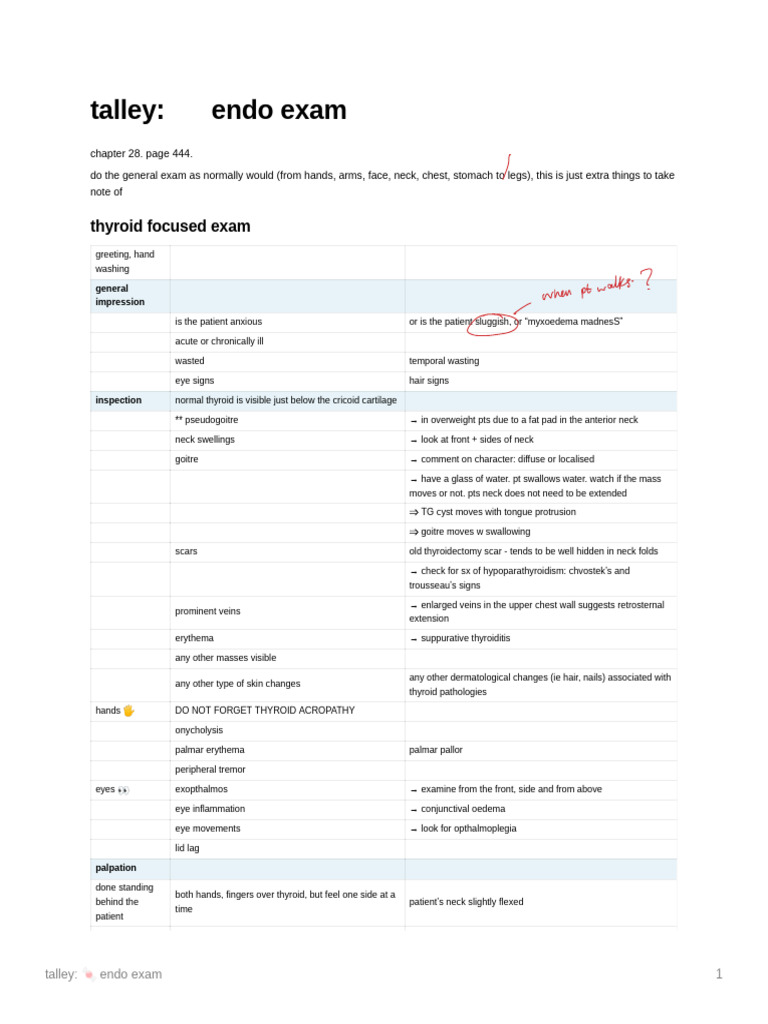 Osce Prep Endo Thyroid and Cushings Focused 2 | PDF | Thyroid ...