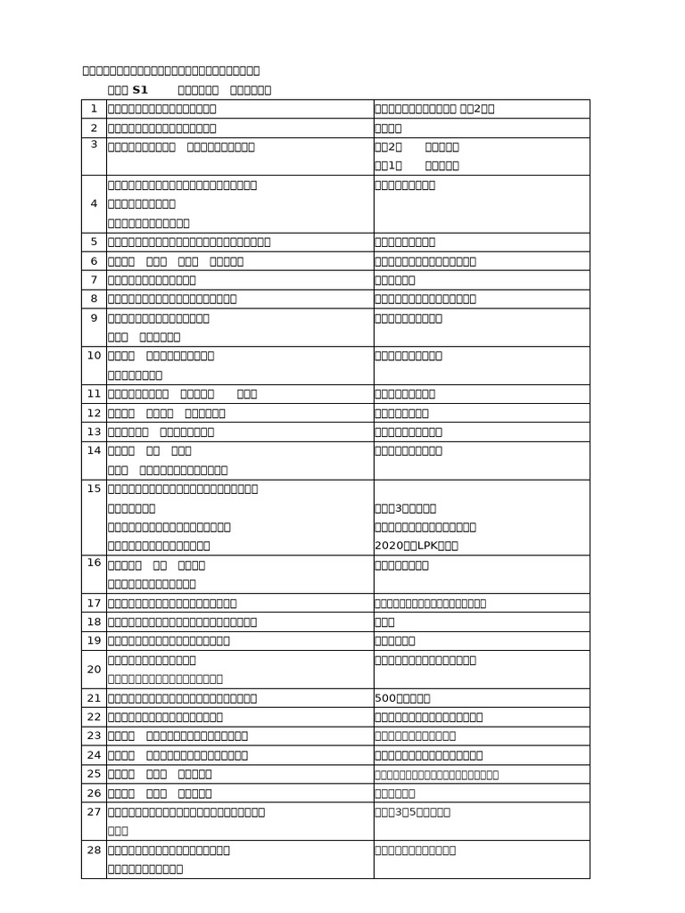 Angket Nanbu Foods 2021.06 | PDF