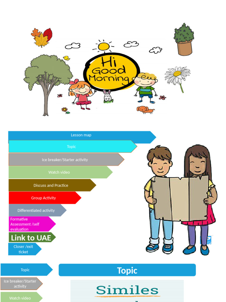 Simile and Metaphor -E A | PDF | Metaphor | Human Communication