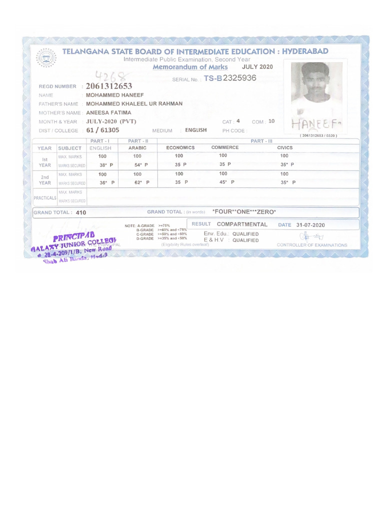 Munna Certificate | PDF