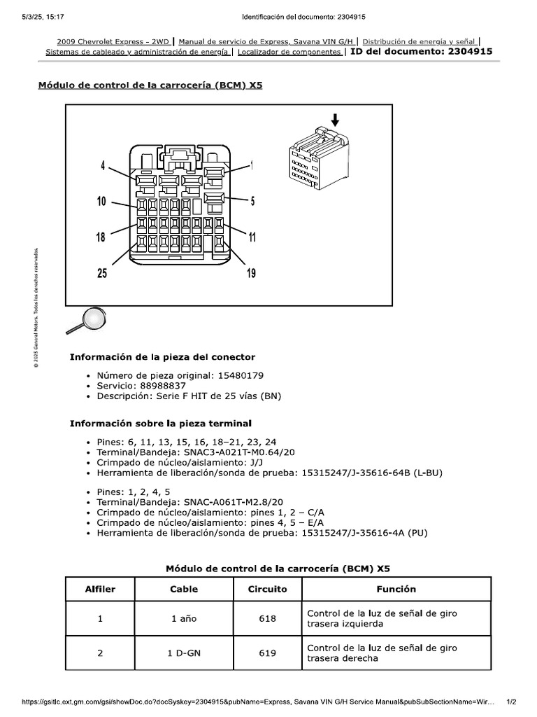 BCM x5 | PDF