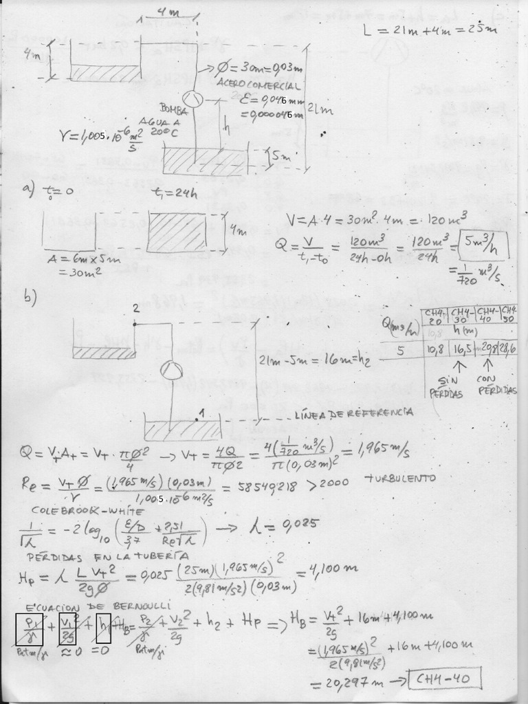 mecanica fluidos problemas 2 | PDF