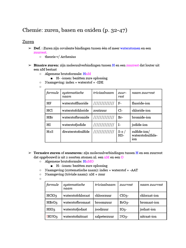 Chemie - Zuren Basen en Oxiden | PDF