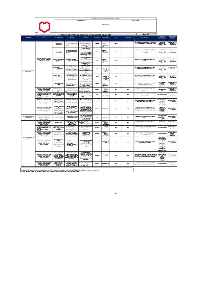 727524415-FT-SST-028-Formato-Matriz-de-Objetivos-e-Indicadores-del-SG-SST | PDF