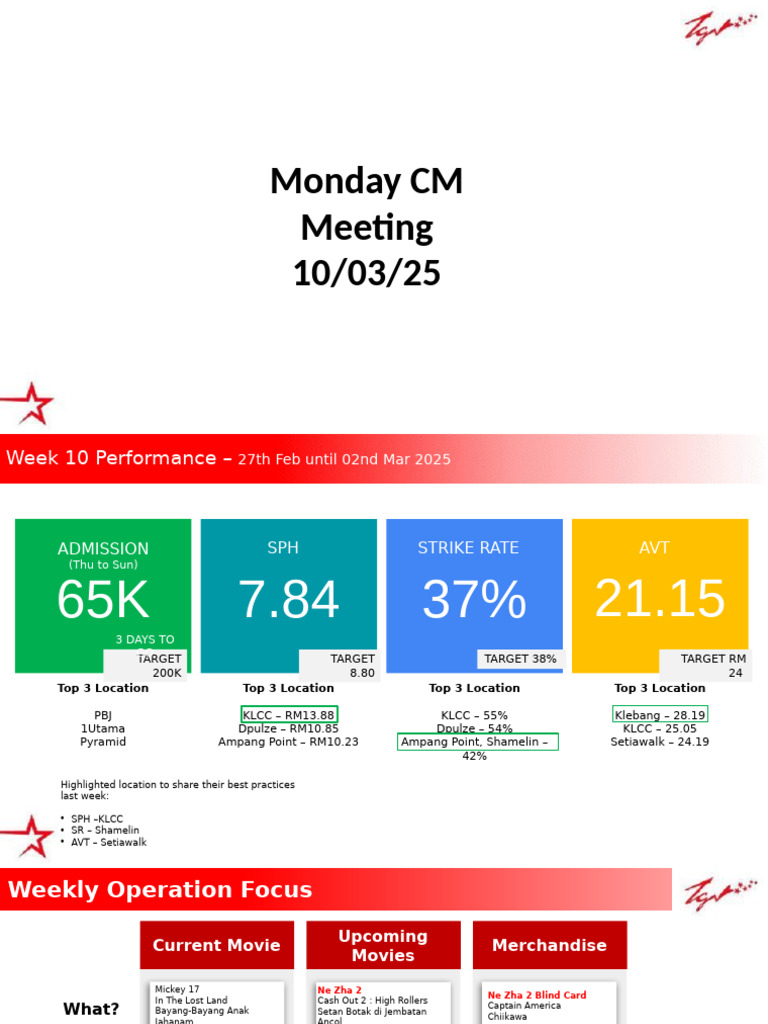 Operation Focus W10 | PDF