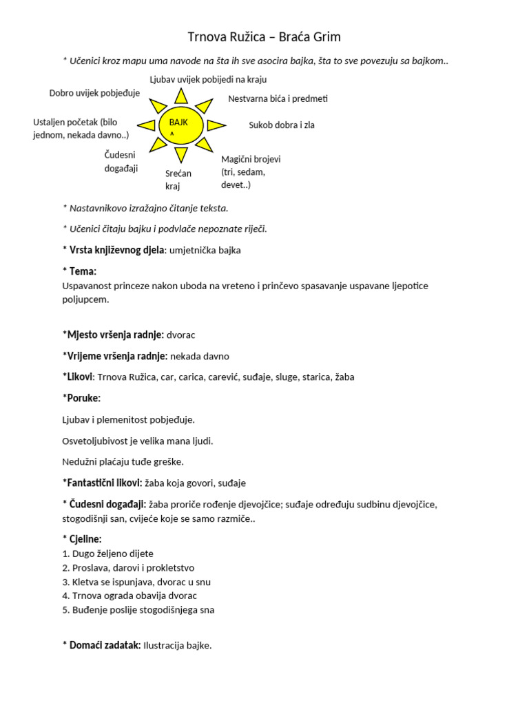 Trnova Ruzica - Skolski Rad | PDF