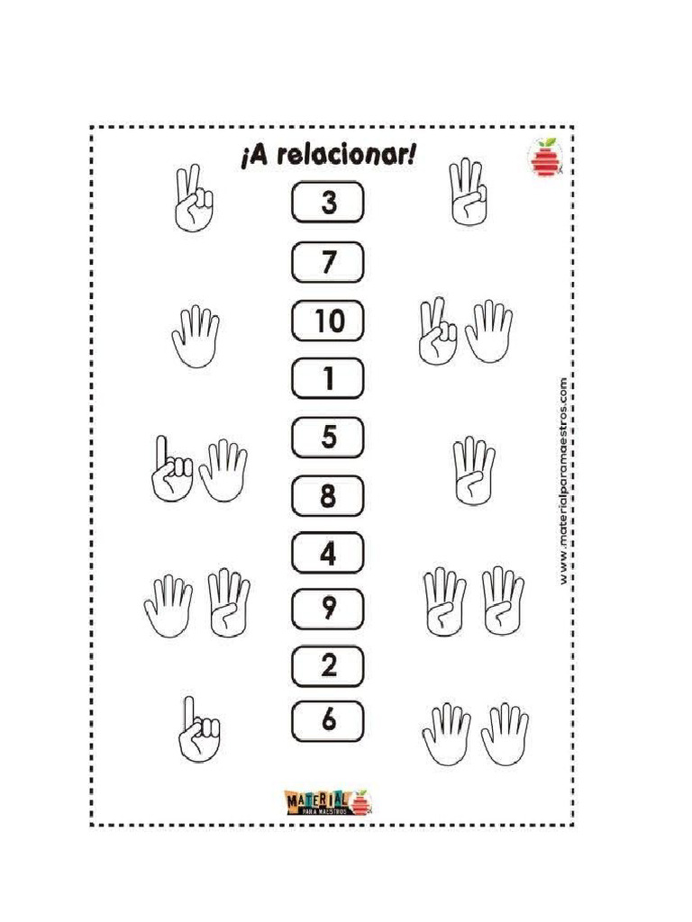 Cuenta Los Dedos de Cada Mano y Une Con El Nemero Correcto (Matematica ...