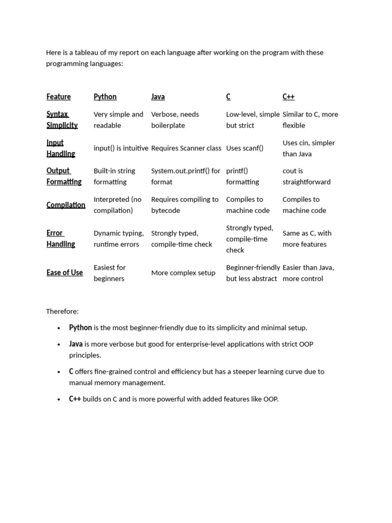 Programming Languages Comparison Report | PDF