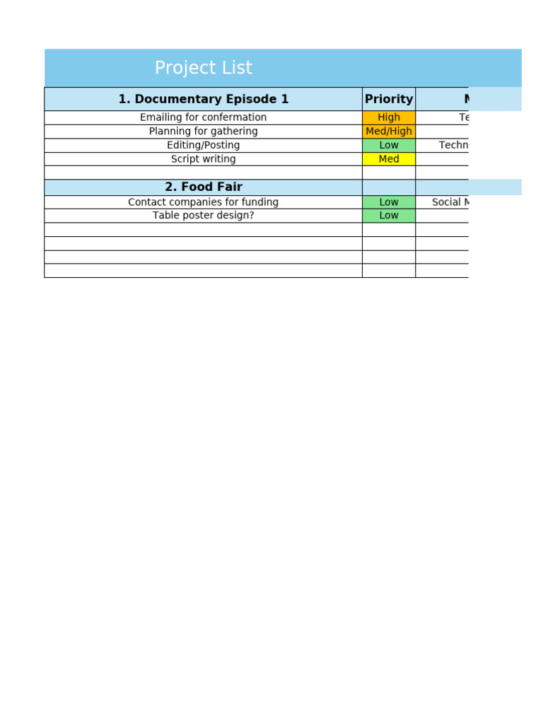 CSE Project List | PDF
