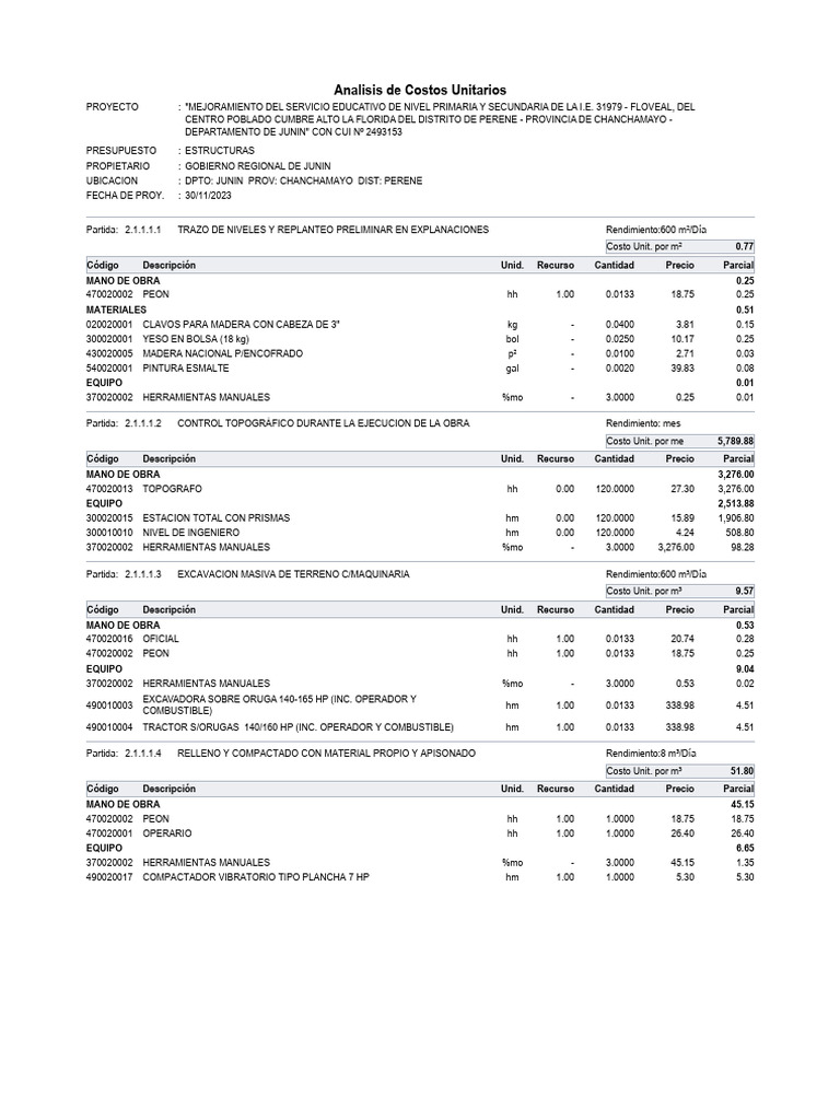 Acu Estructuras | PDF | Hormigón | Albañilería