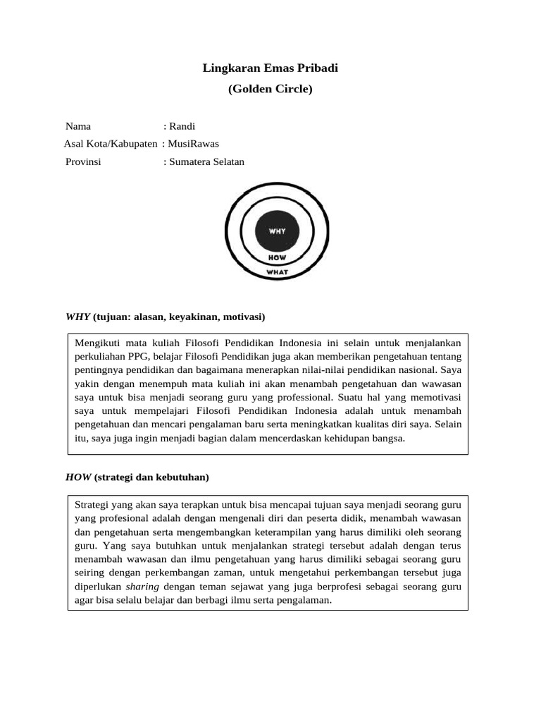 Randi - Mulai Dari Diri Tugas 3 | PDF