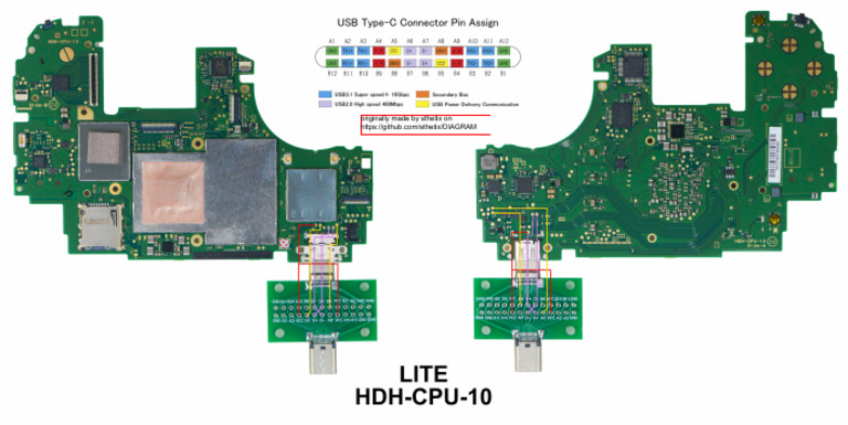 Switch lite-HDH-CPU-10 USB LITE PINOUT | PDF