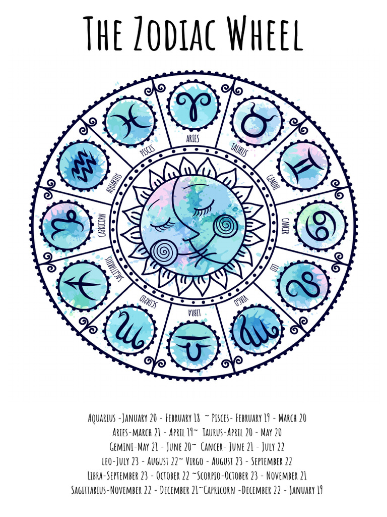 Zodiac Signs and Date Ranges | PDF