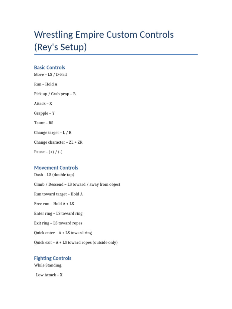 Wrestling Empire Custom Control Guide | PDF