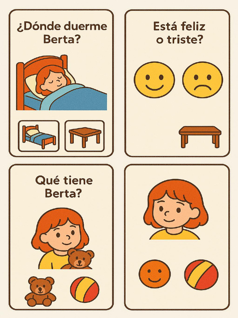 Tarjetas Berta | PDF