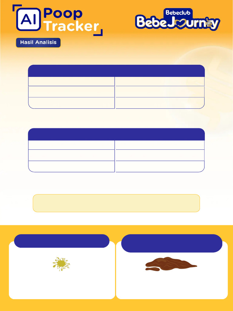 PDF Result Poop Tracker - Zahid Hamizan Rabbani - 06 Februari 2025 | PDF