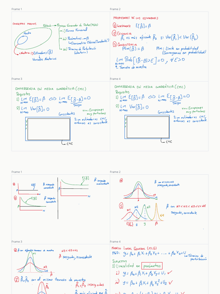 Econometría - Clase 01 | PDF