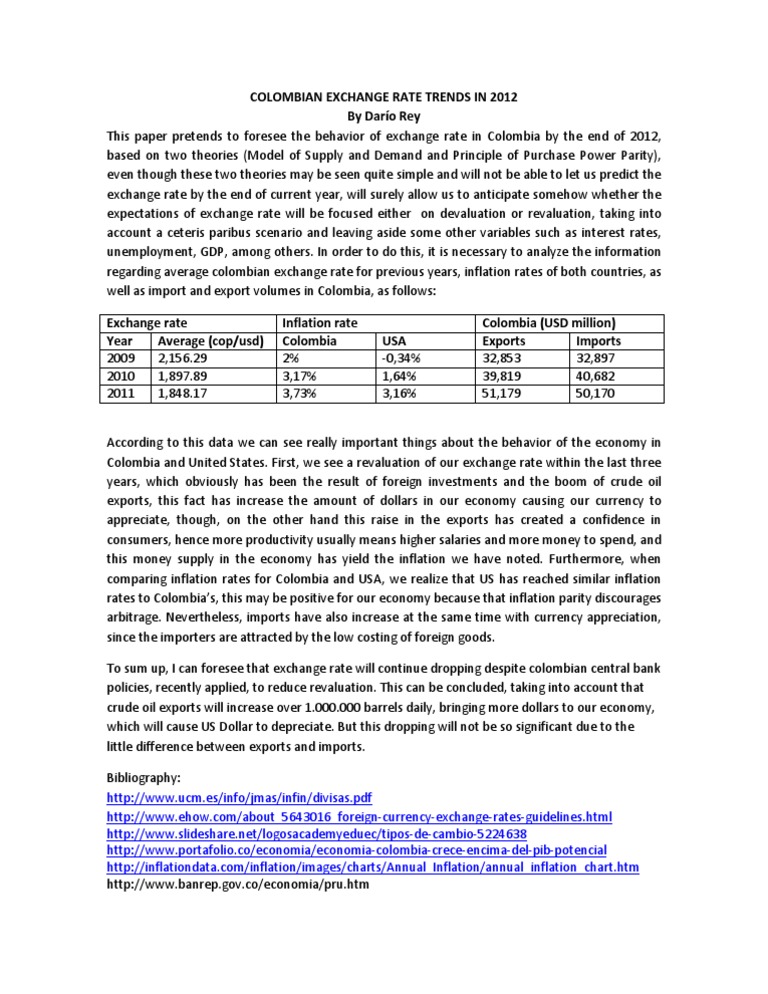Colombian Exchange Rate Trend in 2012 | PDF | Exchange Rate | Inflation