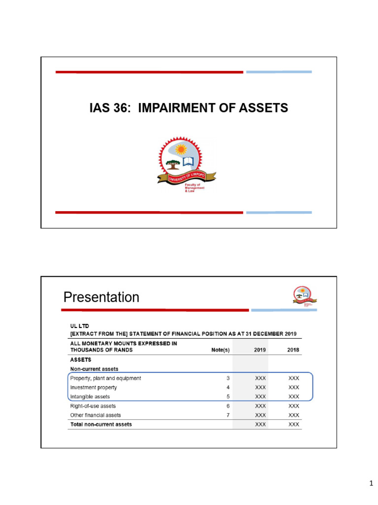 CACC021 IAS 36 - Slides (2025) | PDF | Depreciation | Fair Value