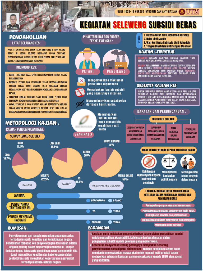 Poster ULRS1032-13 | PDF