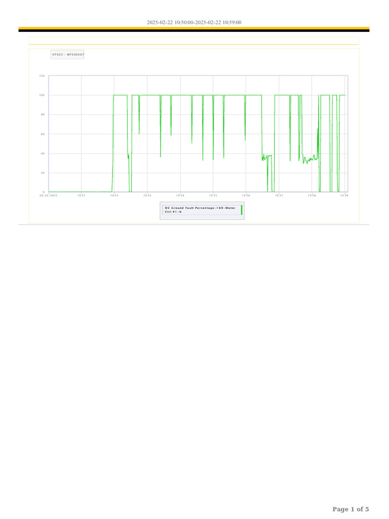 Timeseries Chart DL 23 Feb 2025 14 36 49 | PDF
