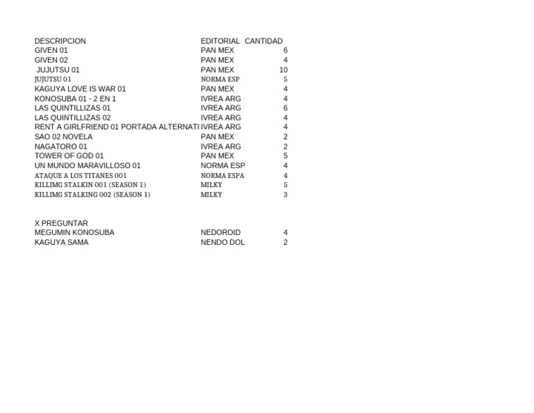 X Cotizar Mangas Cotizar Final | PDF