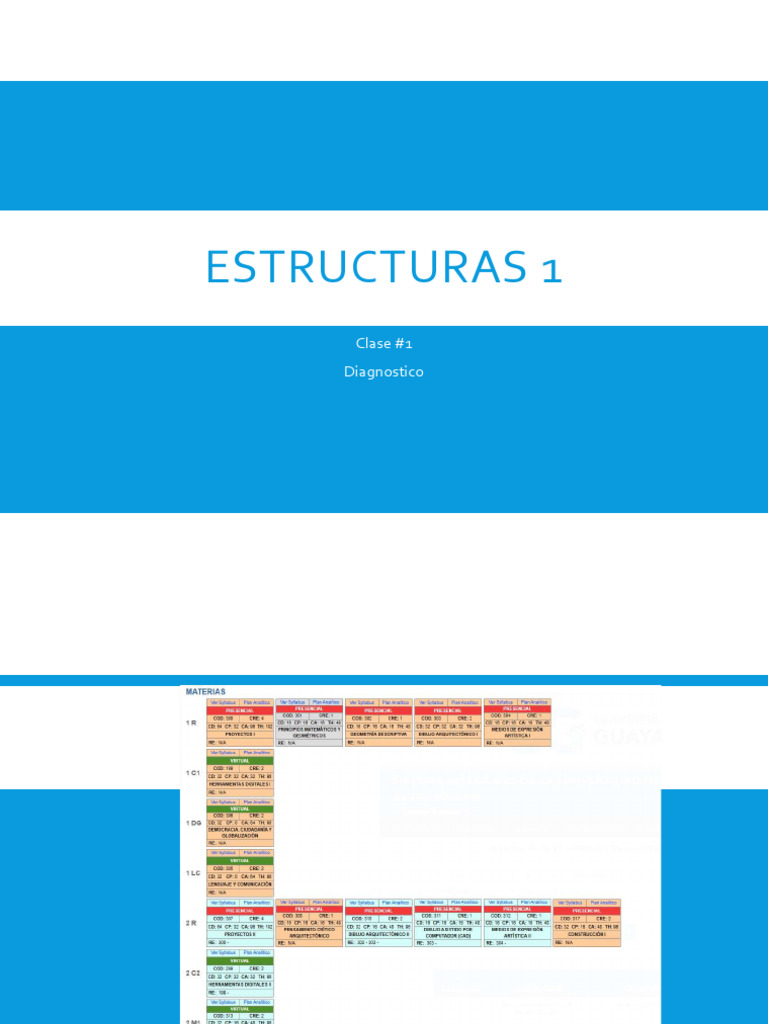 CLASE #1.- Estructuras 1 CI2526 | PDF