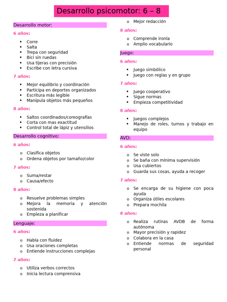 Desarrollo Psicomotor 6 A 8 Años | PDF | Cognición | Ciencia cognitiva
