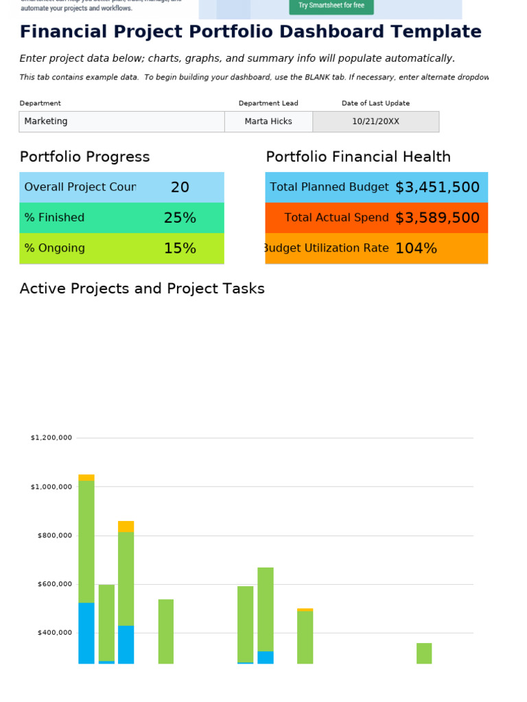Financial Project Dashboard Template | PDF | Computing