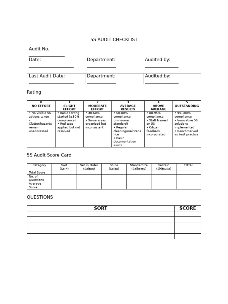5S Audit Checklist | PDF