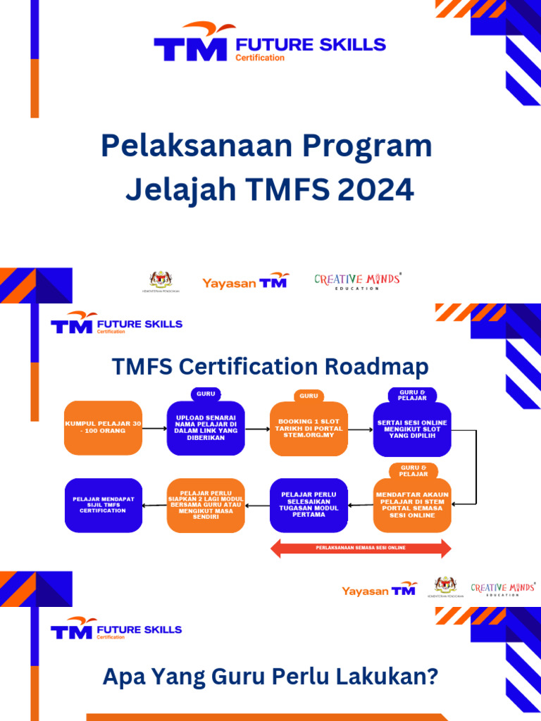 PANDUAN PERLAKSANAAN TMFS CERTIFICATION 24 | PDF
