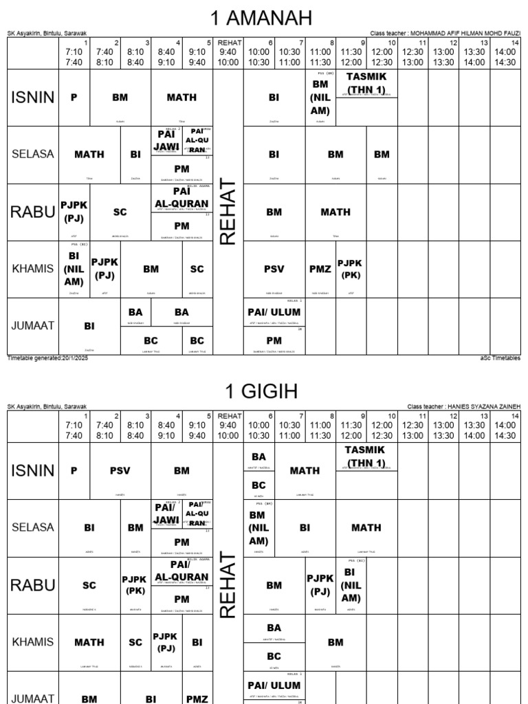 JADUAL KELAS | PDF