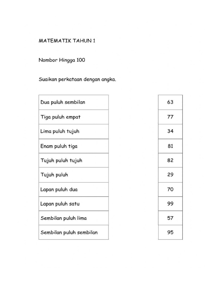 Puluh | PDF