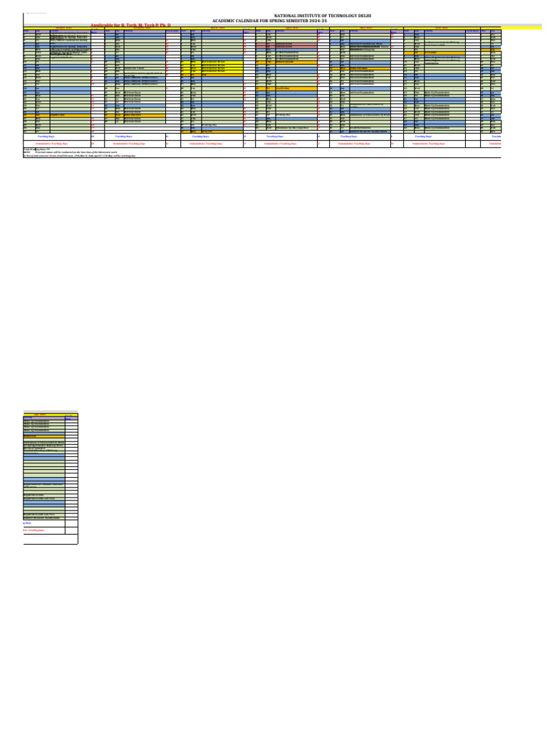 Academic Calendar Spring 2025 | PDF | Academic Term | Qualifications