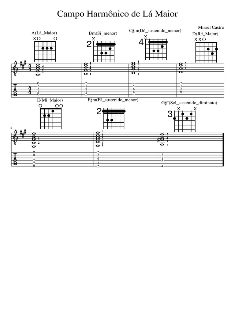 Campo Harmônico de Lá Maior | PDF