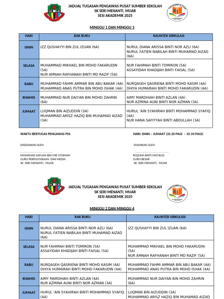 Contoh Jadual Penugasan PSS | PDF
