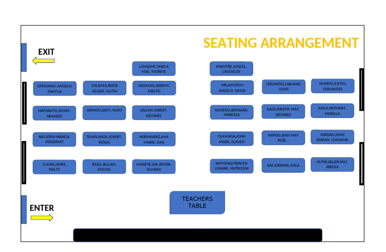 Sitting Arrengement | PDF