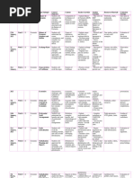 CVQ Handbook | PDF | Audit | Competence (Human Resources)