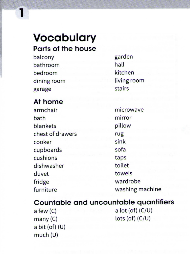 Vocabulary-Unit-1 1335 0 | PDF